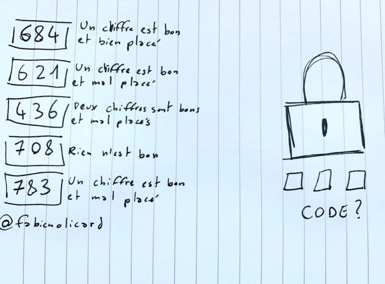 Solution Énigme Cadenas Niveau 1 (Fabien Olicard) Solution Énigme Cadenas Niveau 1 (Fabien Olicard)