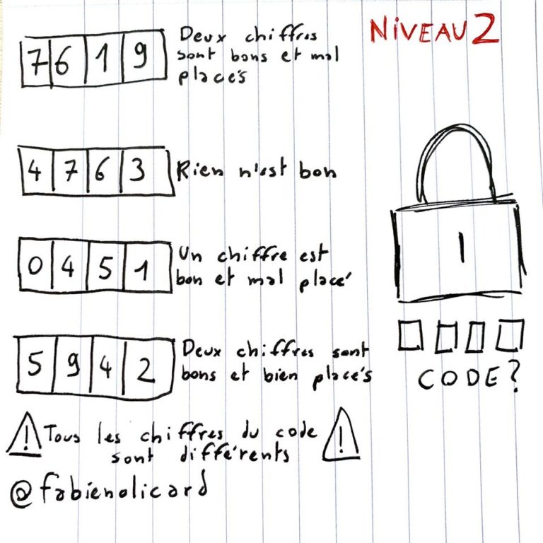 Solution Énigme Cadenas Niveau 2 (Fabien Olicard) Solution Énigme Cadenas Niveau 2 (Fabien Olicard)